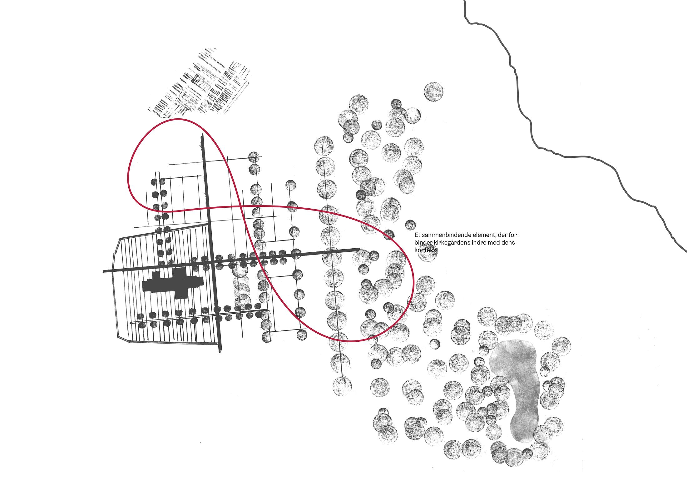 LYTT Architecture as - LYTT