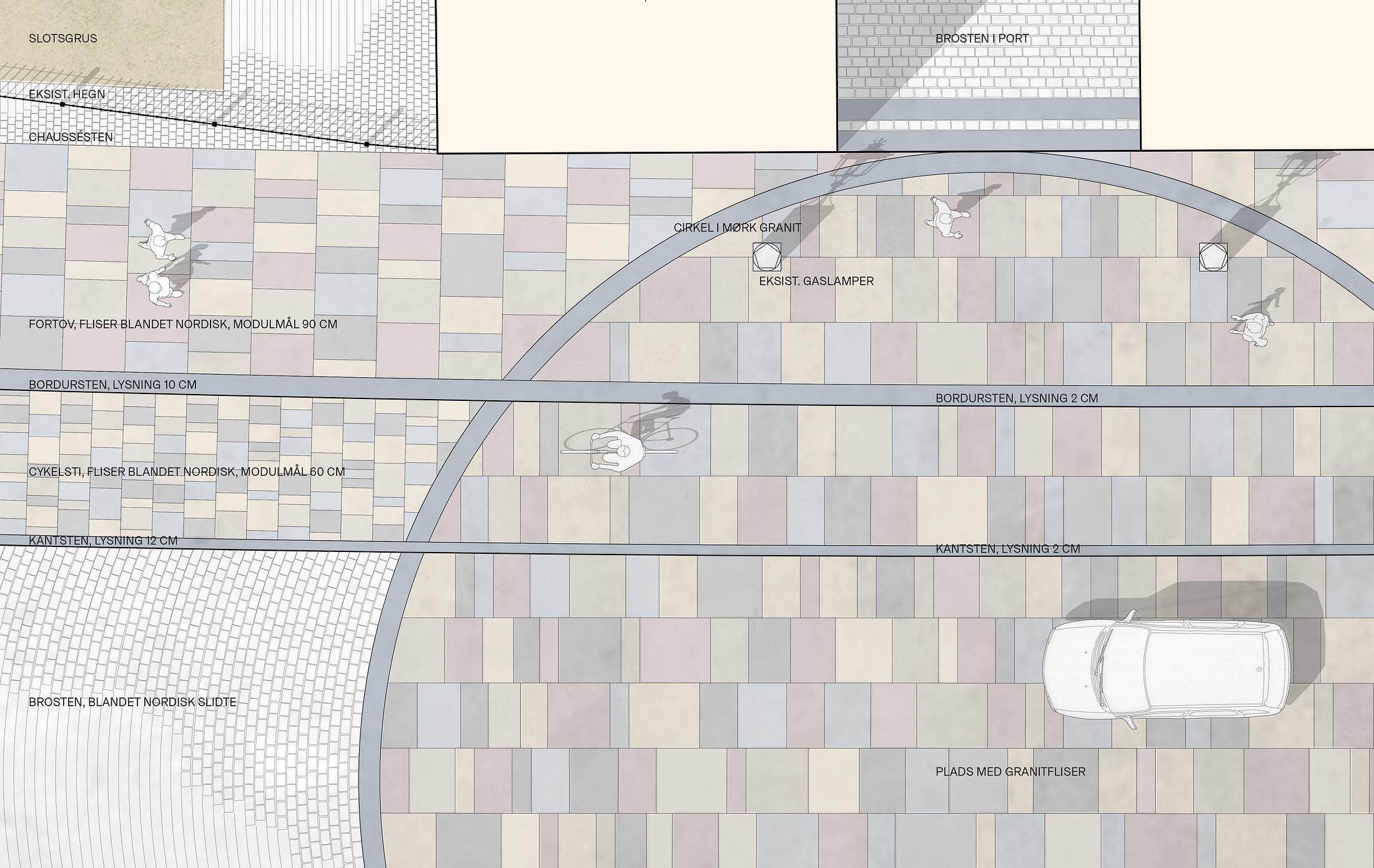 LYTT Architecture as - LYTT